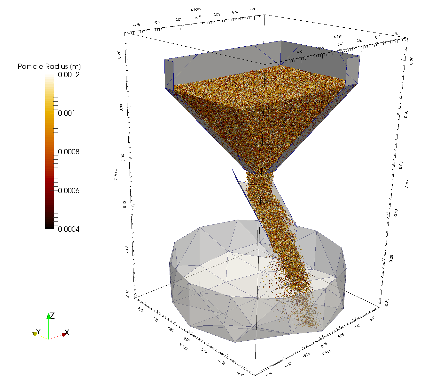 Supercomputing.lu - Supercomputing Luxembourg | Home